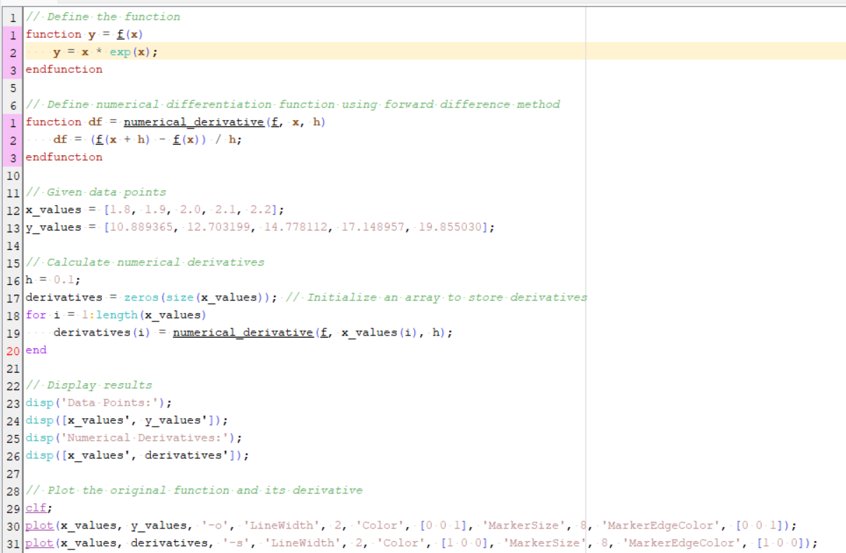 Solved function y=f(x) y=x⋆⋅exp(x); endfunction | Chegg.com