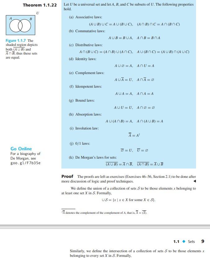 Solved 2. Propositions of sets: Look at theorem 1.1.22 | Chegg.com