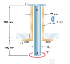 Solved The solid AB shaft with a diameter of 40 mm is made | Chegg.com