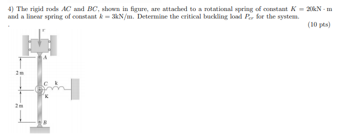 Solved 4) The rigid rods AC and BC, shown in figure, are | Chegg.com