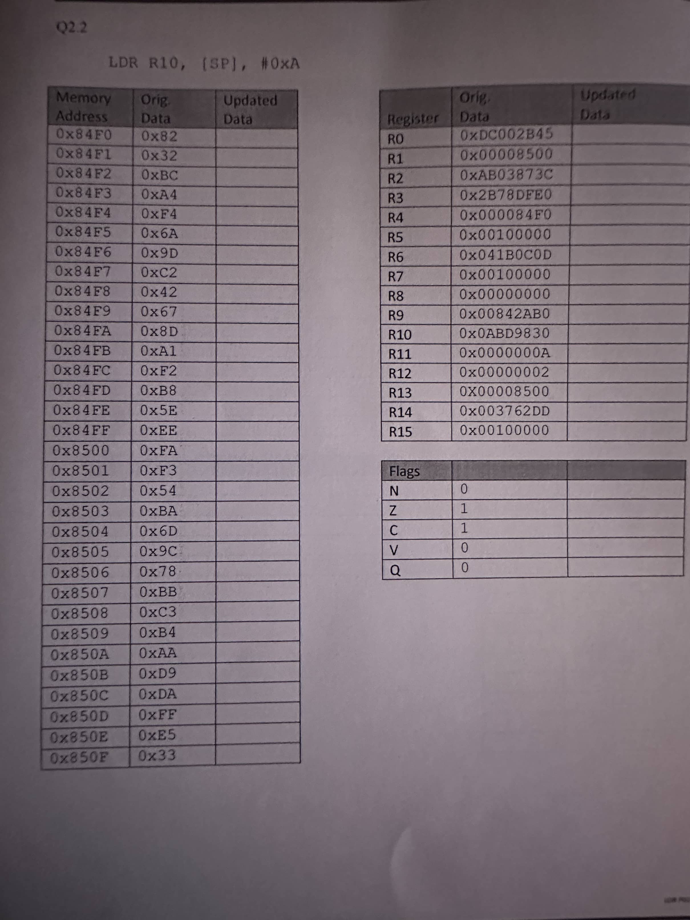 Solved ARM instruction sheetsSolve for the correct CPU | Chegg.com