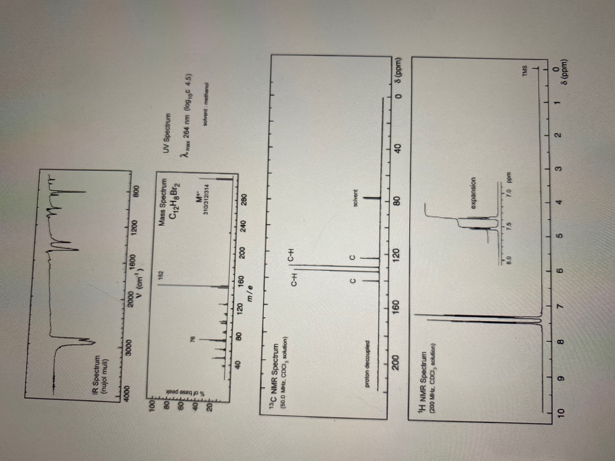 Solved mm IR Spectrum (nujol mull) 4000 3000 2000 1600 V | Chegg.com