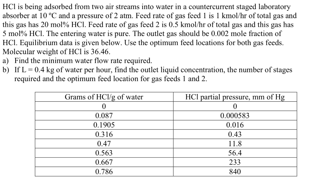 HCl is being adsorbed from two air streams into water | Chegg.com