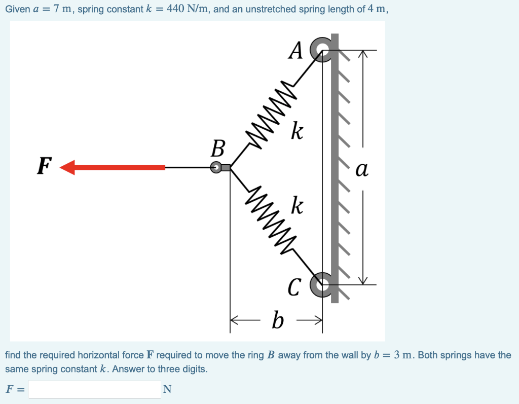 Solved Given a = 7 m, spring constant k = 440 N/m, and an | Chegg.com