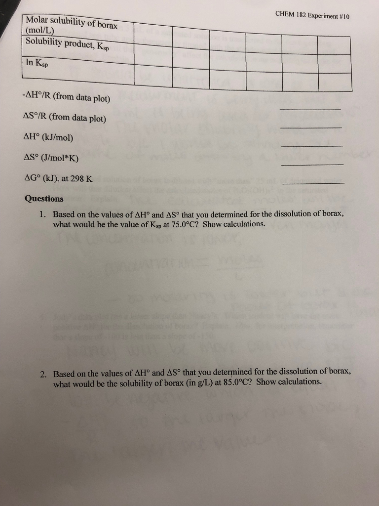 Solved CHEM 1 82 Experiment # 10 Molar solubility of borax | Chegg.com