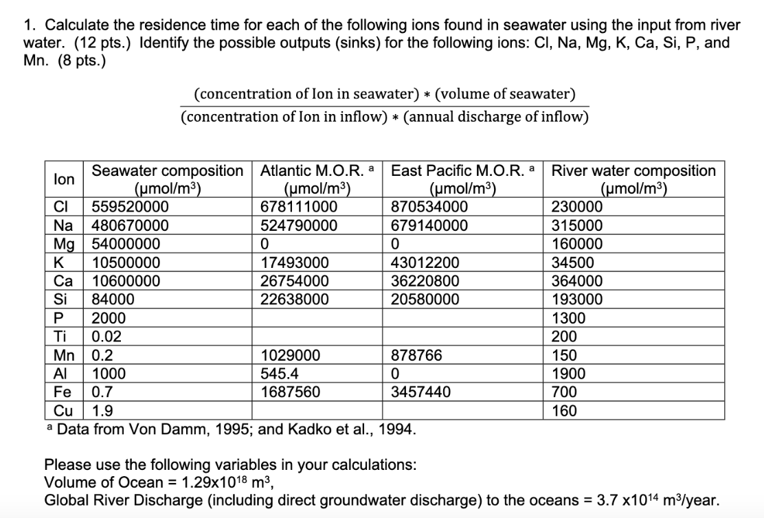 Solved 1. Calculate the residence time for each of the | Chegg.com