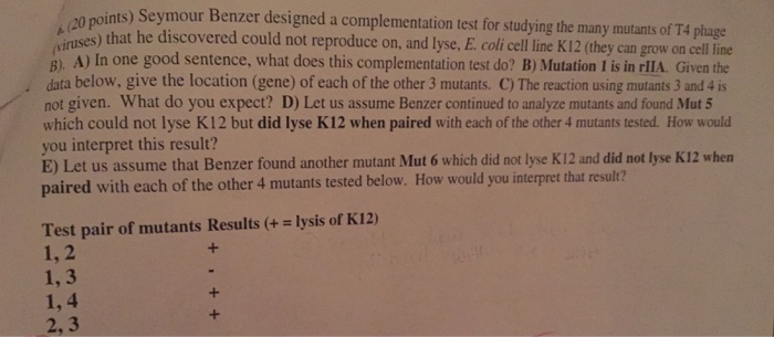 Solved ooints) Seymour Benzer designed a complementation | Chegg.com