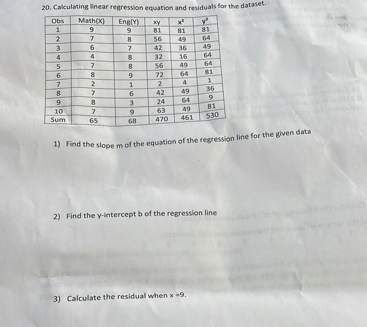 Solved 20. Calculating linear regression equation and | Chegg.com