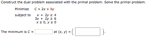Solved Construct the dual problem associated with the primal | Chegg.com