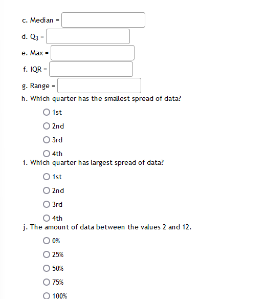 Solved Given the following box plot: Determine the | Chegg.com