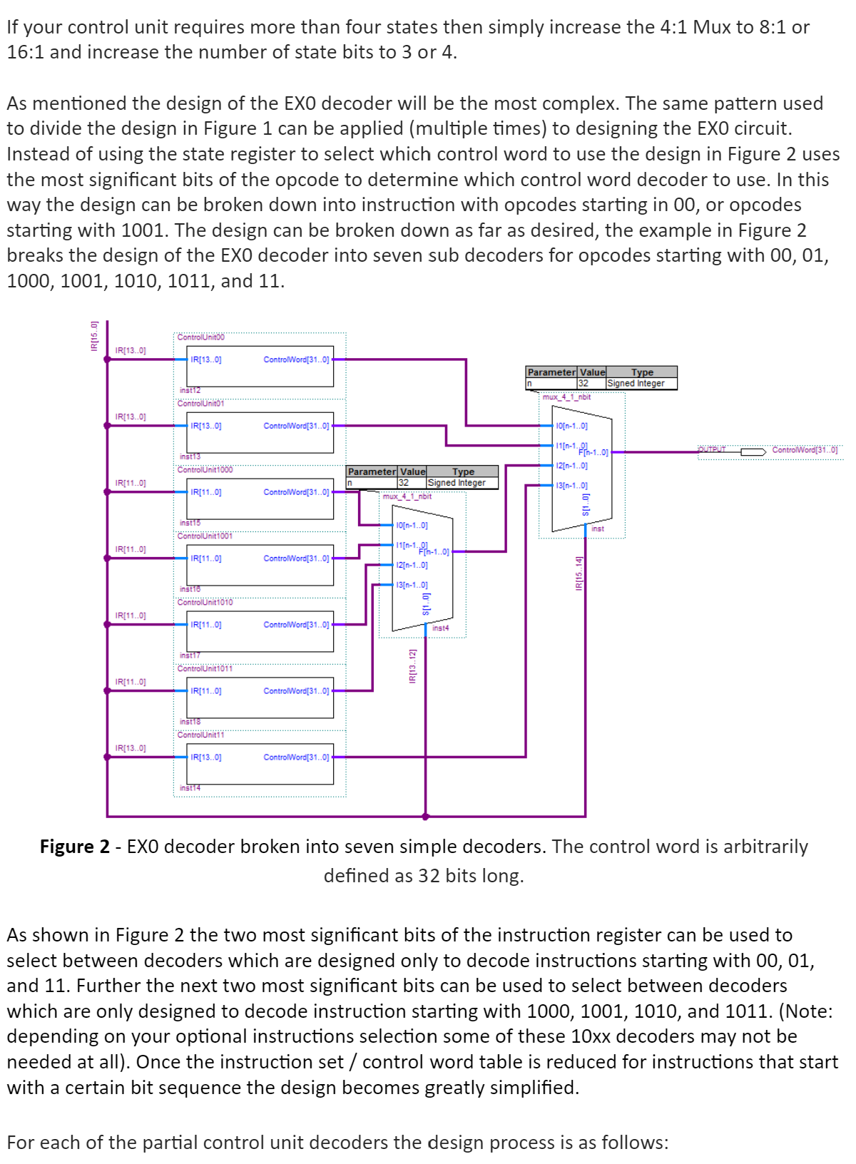 Solved code in VHDL For each of the partial control unit | Chegg.com