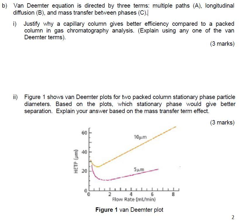 b) Van Deemter equation is directed by three terms: | Chegg.com