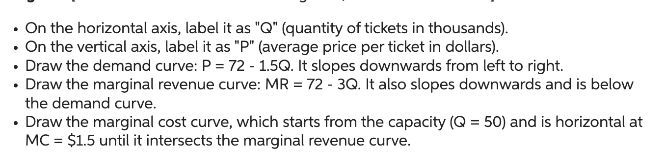 Solved - On the horizontal axis, label it as "Q" (quantity | Chegg.com