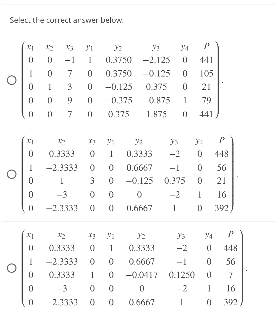 Solved Question Consider the maximization problem: Maximize | Chegg.com