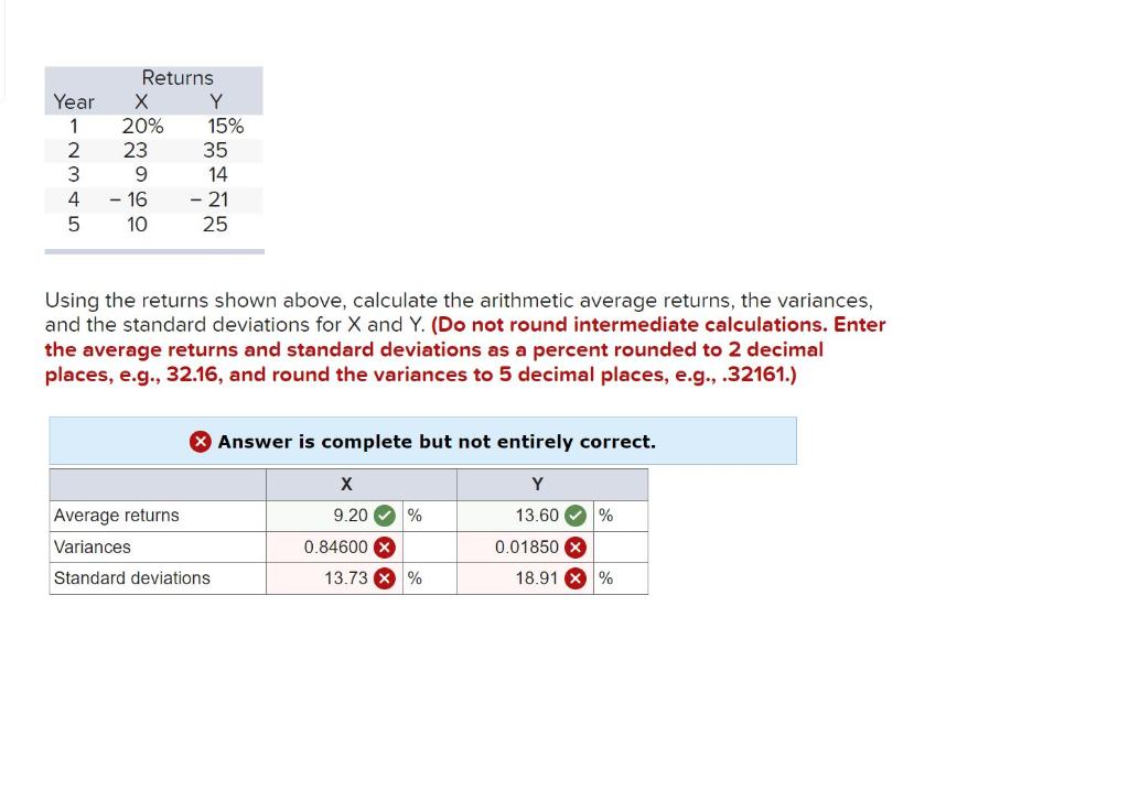 Solved Using the returns shown above, calculate the | Chegg.com