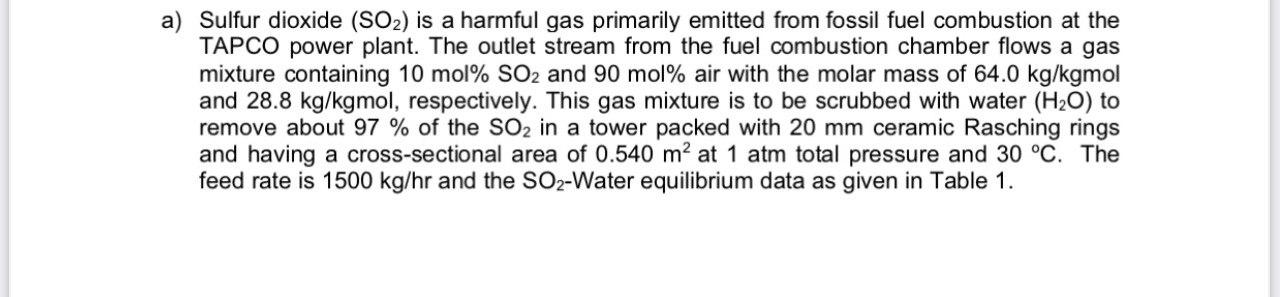 Solved a) Sulfur dioxide (SO2) is a harmful gas primarily | Chegg.com