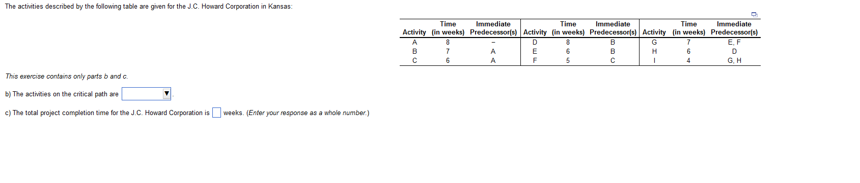 Solved The activities described by the following table are | Chegg.com
