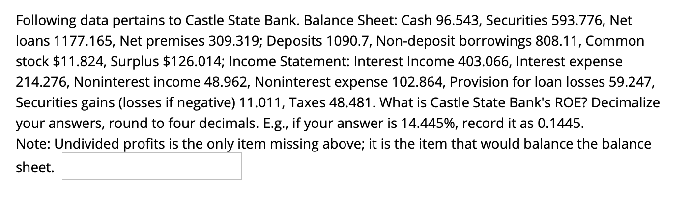 Solved Following data pertains to Castle State Bank. Balance | Chegg.com