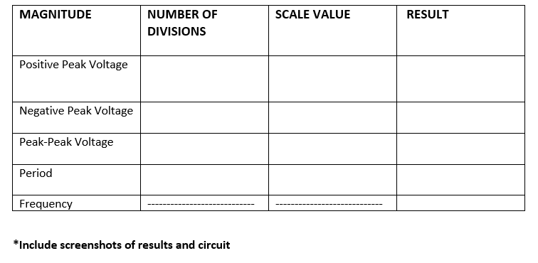 Solved Make the following circuit in MULTISIM and graph the | Chegg.com