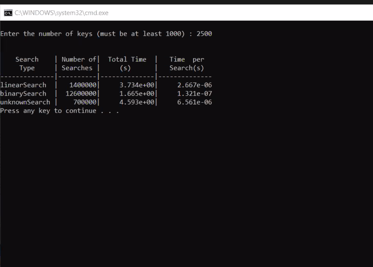 Hi i hope someone can hep me with this, need to | Chegg.com