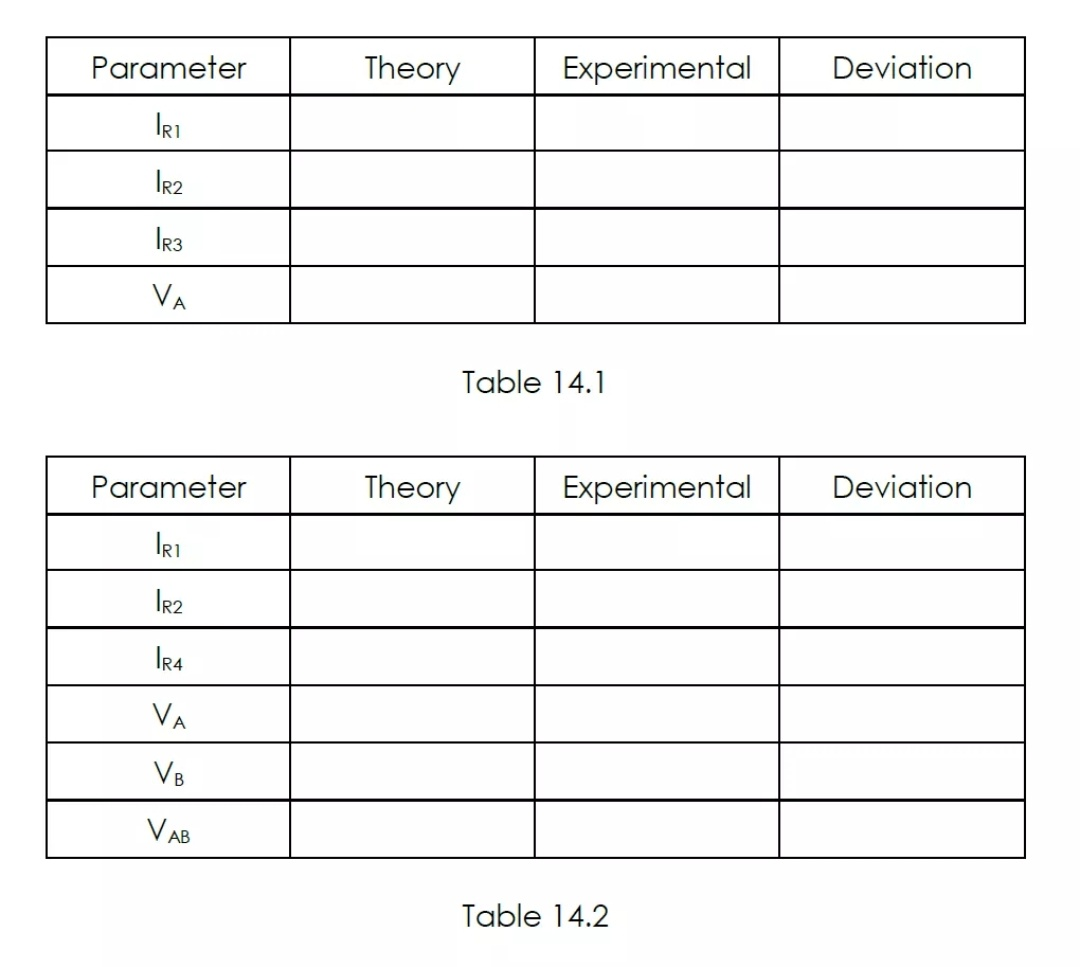 Solved A R1 RZ ΕΙ R3 E2 Figure 14.1 R4 R1 R2 R3 un E1 — 52 | Chegg.com