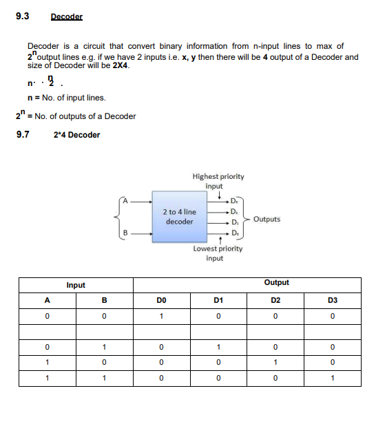 Solved 9.1 Components Bread Board • Leads • Digital Trainer | Chegg.com