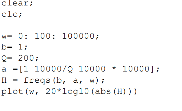 Solved Check the frequency response of the following system | Chegg.com