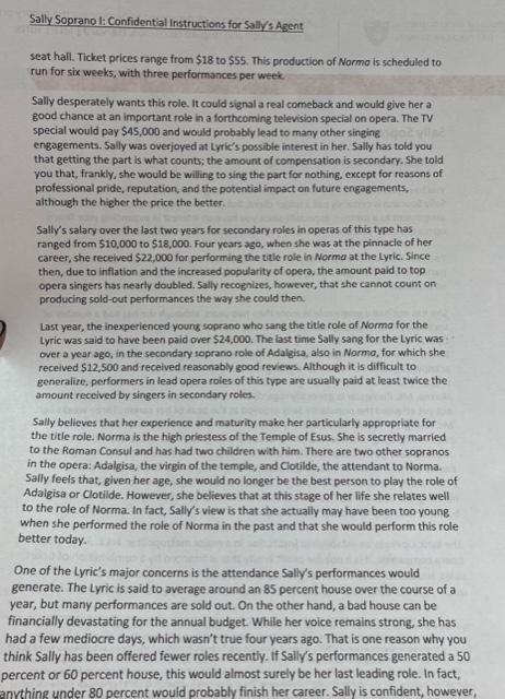 Solved Sally Soprano Case - Please help. I will give | Chegg.com