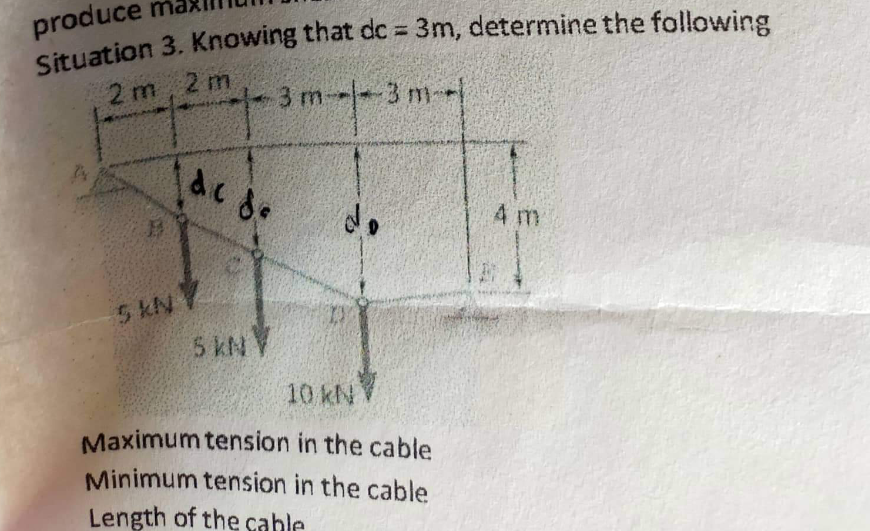 Solved Maximum tension in the cable Minimum tension in the | Chegg.com