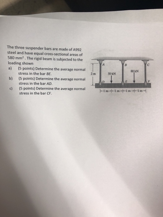 Solved The three suspender bars are made of A992 steel and | Chegg.com