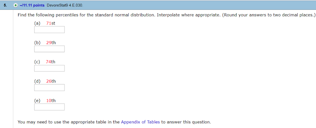 Solved Find the following percentiles for the standard | Chegg.com