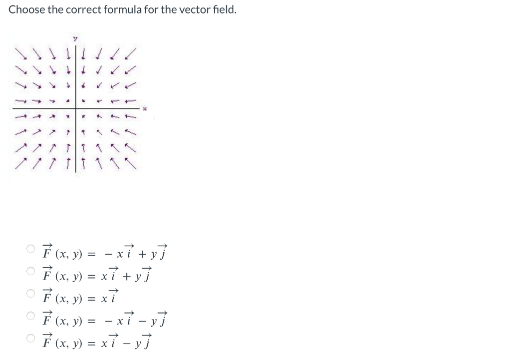 Solved Choose the correct formula for the vector field. | Chegg.com