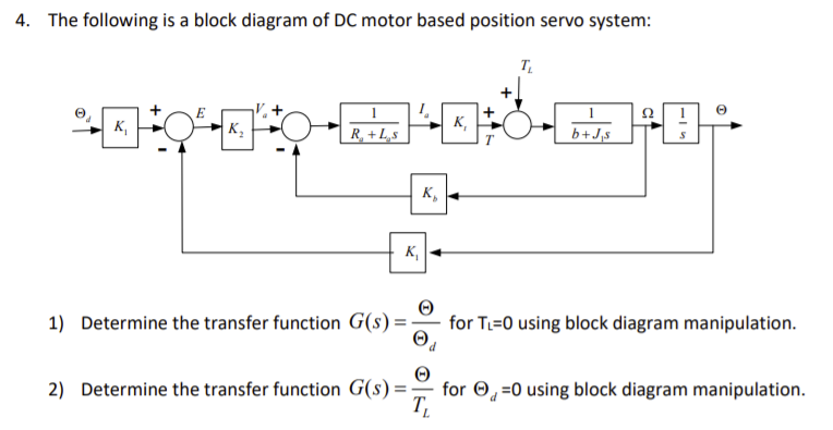 Solved 4. The following is a block diagram of DC motor based | Chegg.com