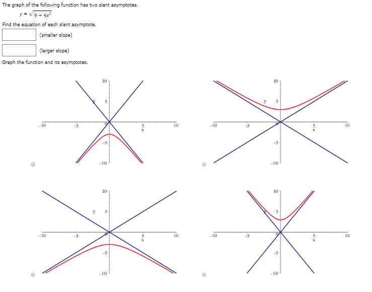 Solved The graph of the following function has two slant | Chegg.com