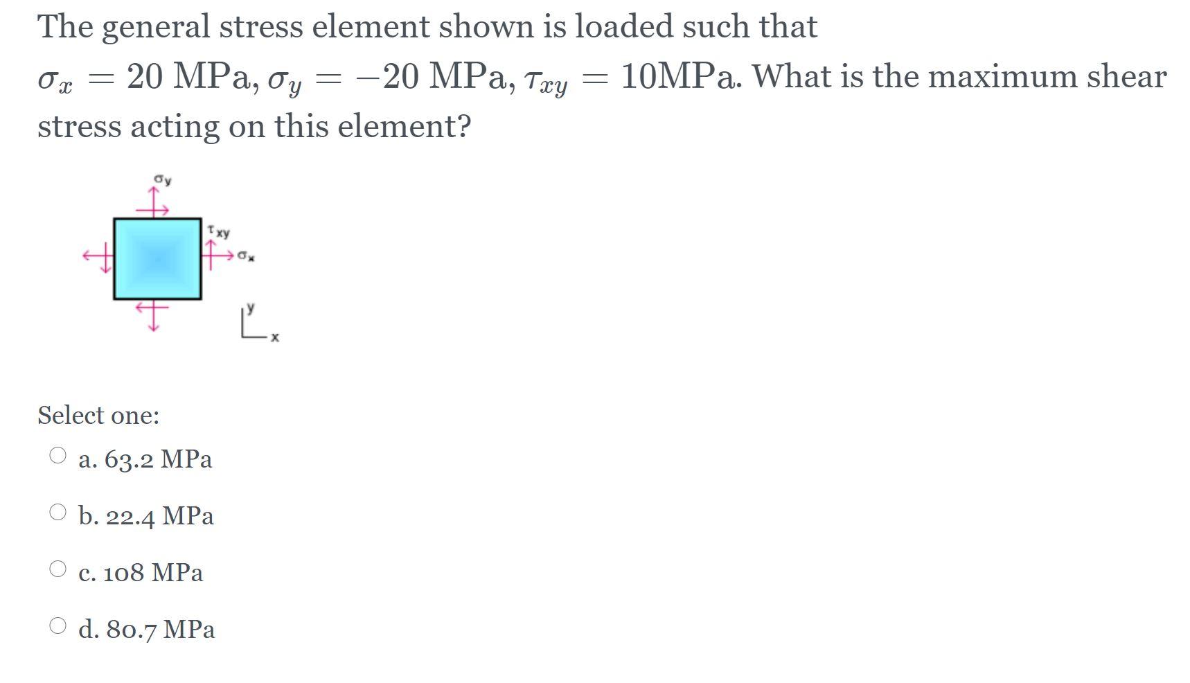 Solved The general stress element shown is loaded such that | Chegg.com