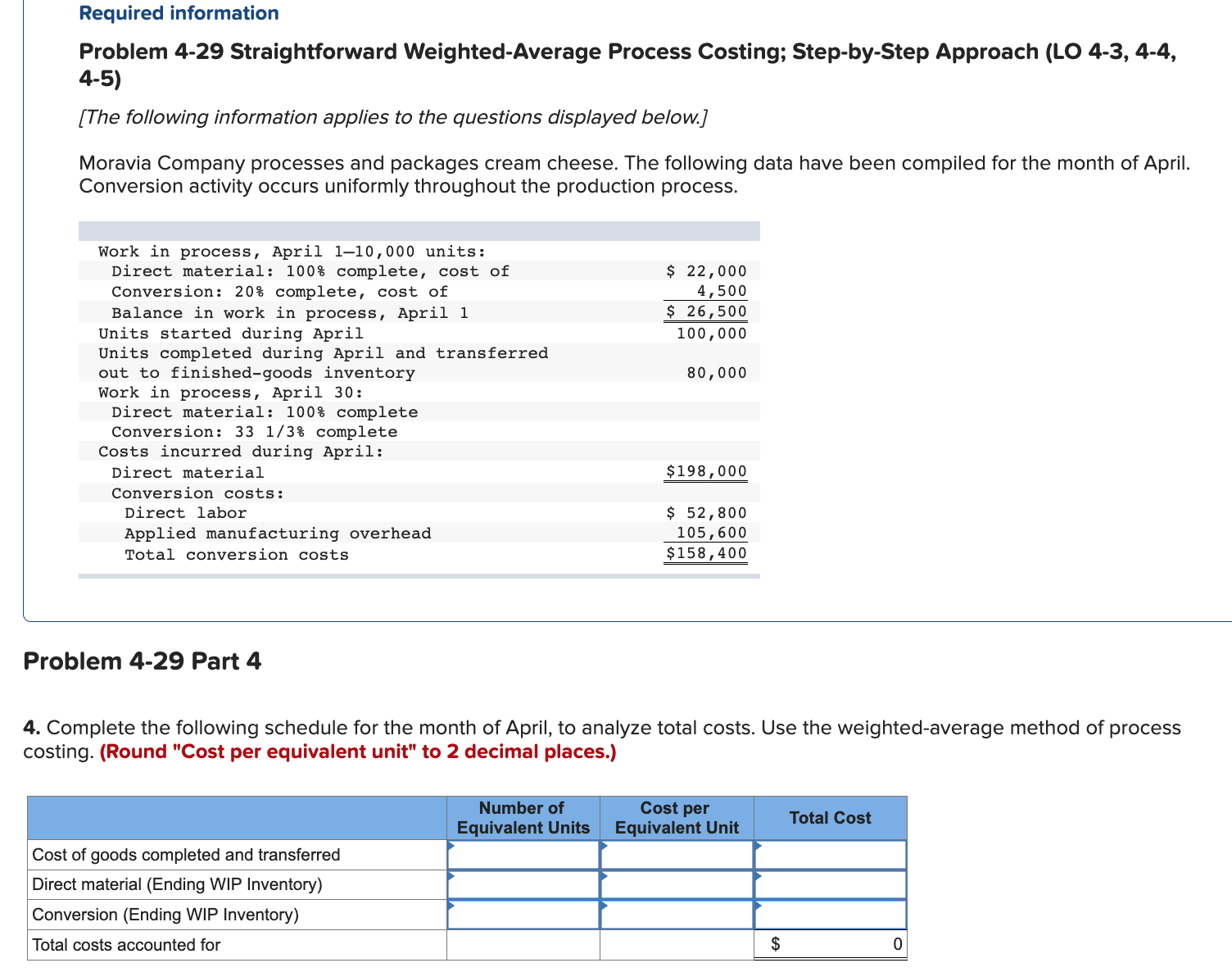 Solved Problem 4-29 Straightforward Weighted-Average Process | Chegg.com