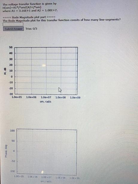 Solved The voltage transfer function is given by | Chegg.com