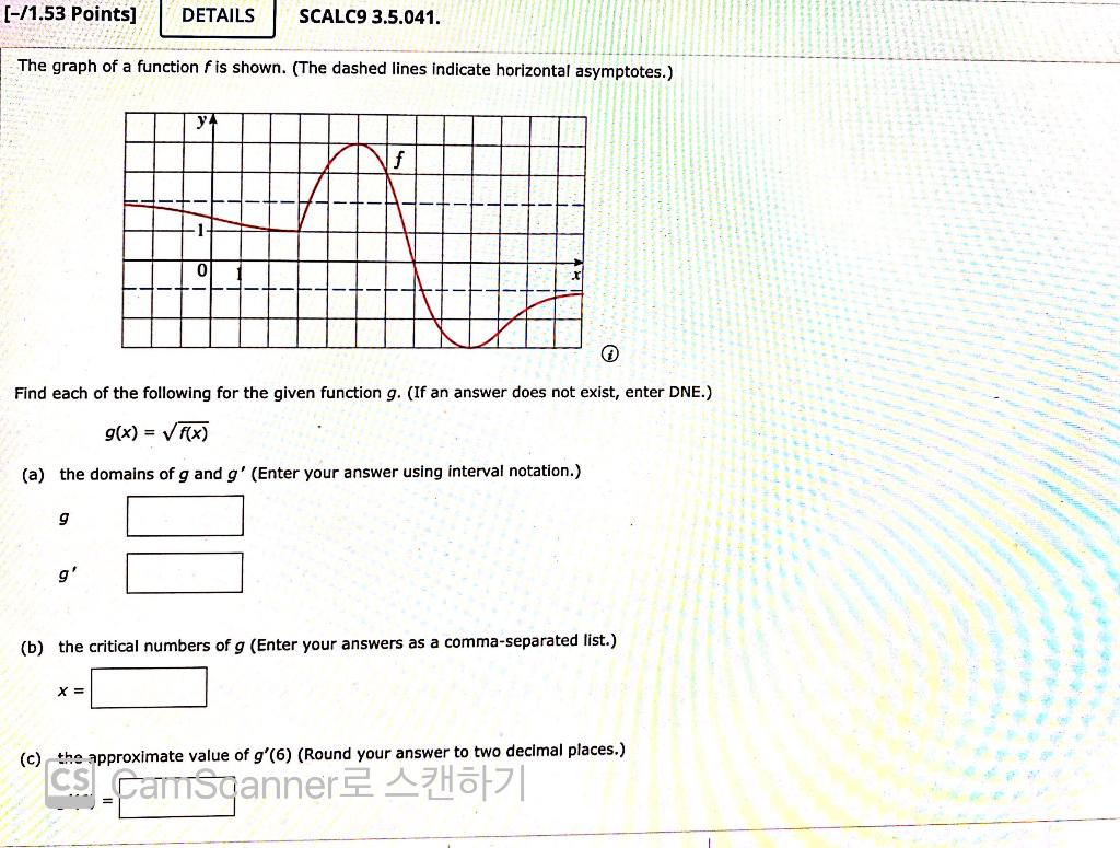 Solved [-/1.53 Points] DETAILS SCALC9 3.5.041. The graph of | Chegg.com