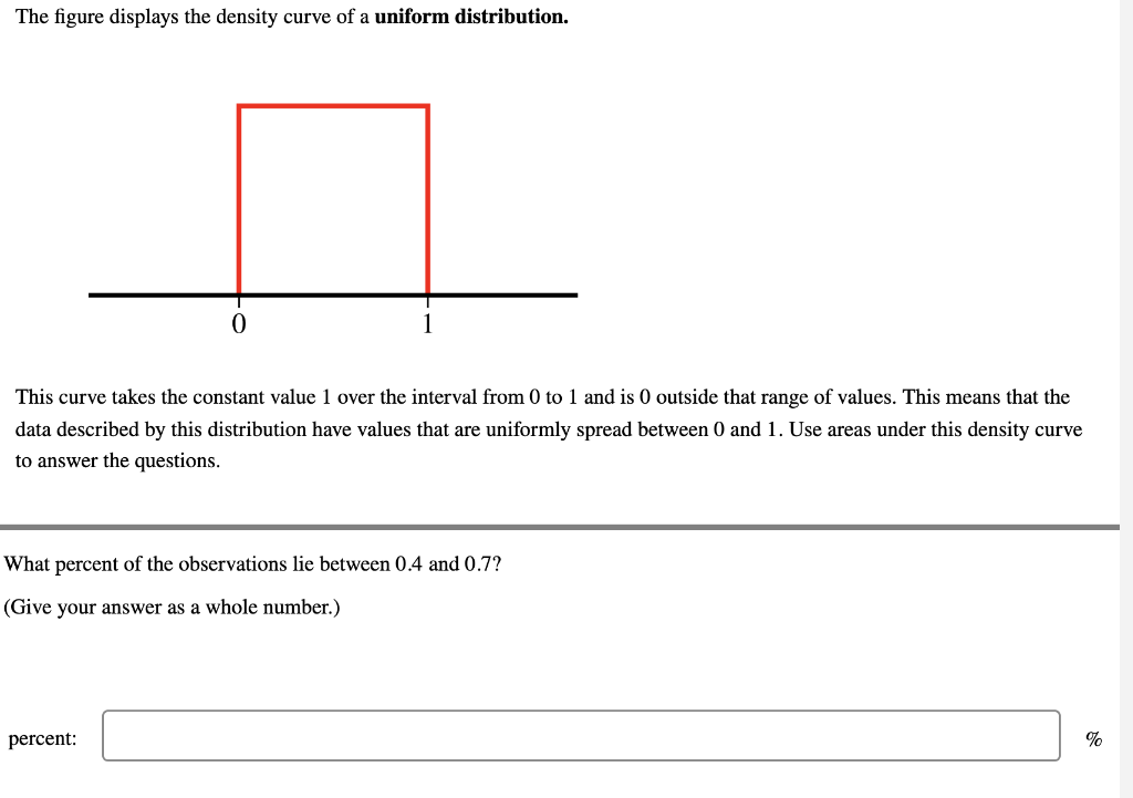 Solved The figure displays the density curve of a uniform | Chegg.com