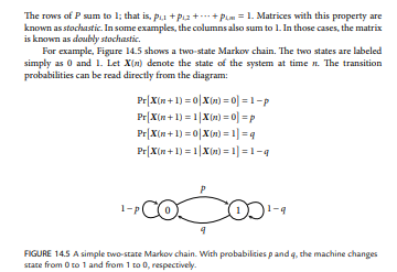 Solved Create a 100 bit, two state (Fig. 14.5 binary) Markov | Chegg.com