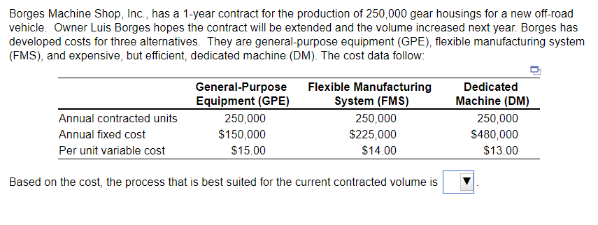 Solved Borges Machine Shop, Inc., has a 1-year contract for | Chegg.com