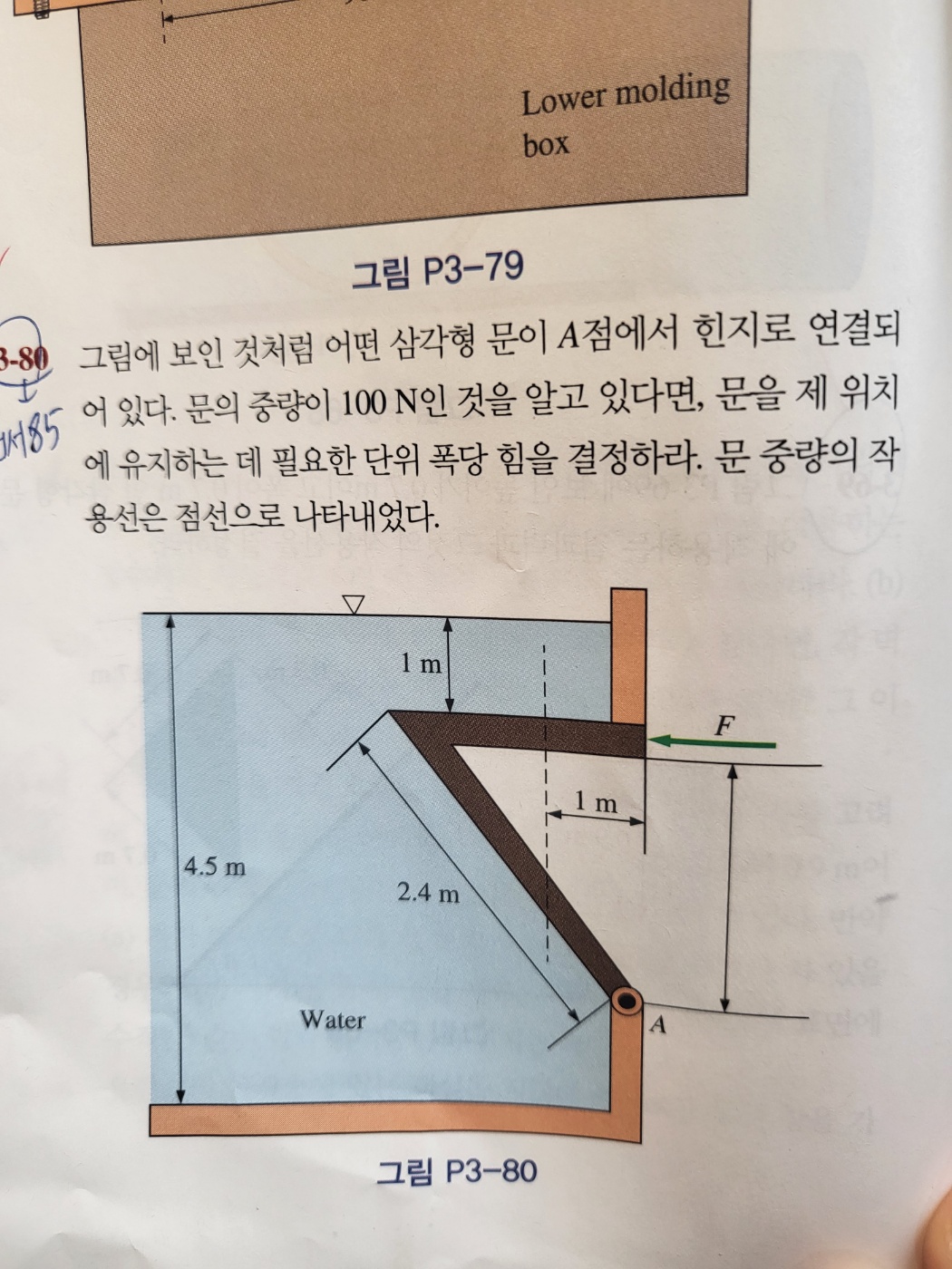 As shown in the picture, a triangular door is hinged | Chegg.com