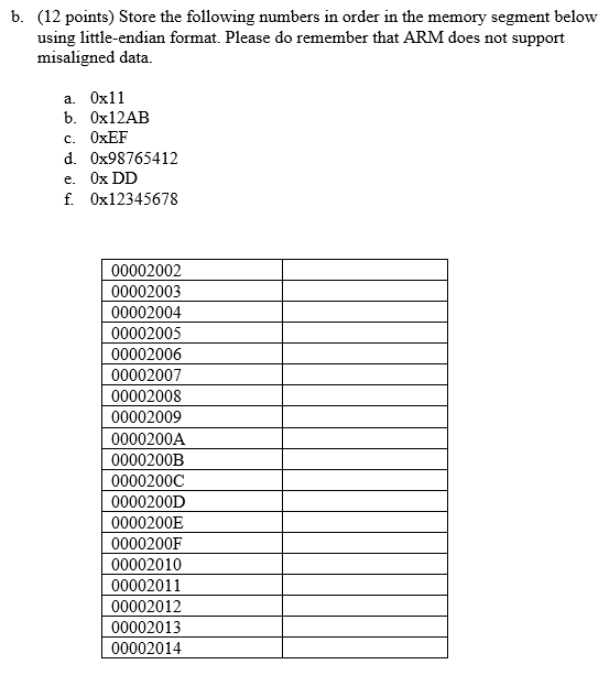 Solved b. (12 points) Store the following numbers in order | Chegg.com