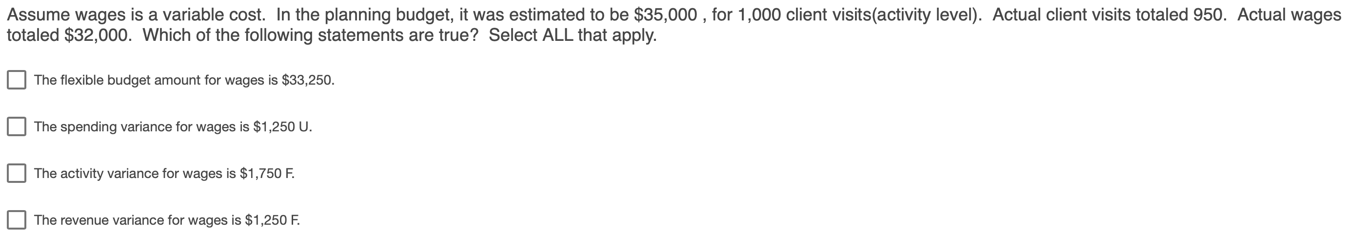 Solved Assume wages is a variable cost. In the planning | Chegg.com