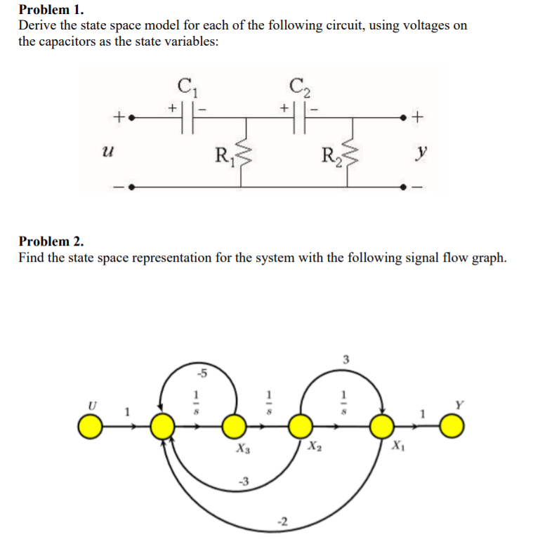 Solved Problem 1. Derive the state space model for each of | Chegg.com