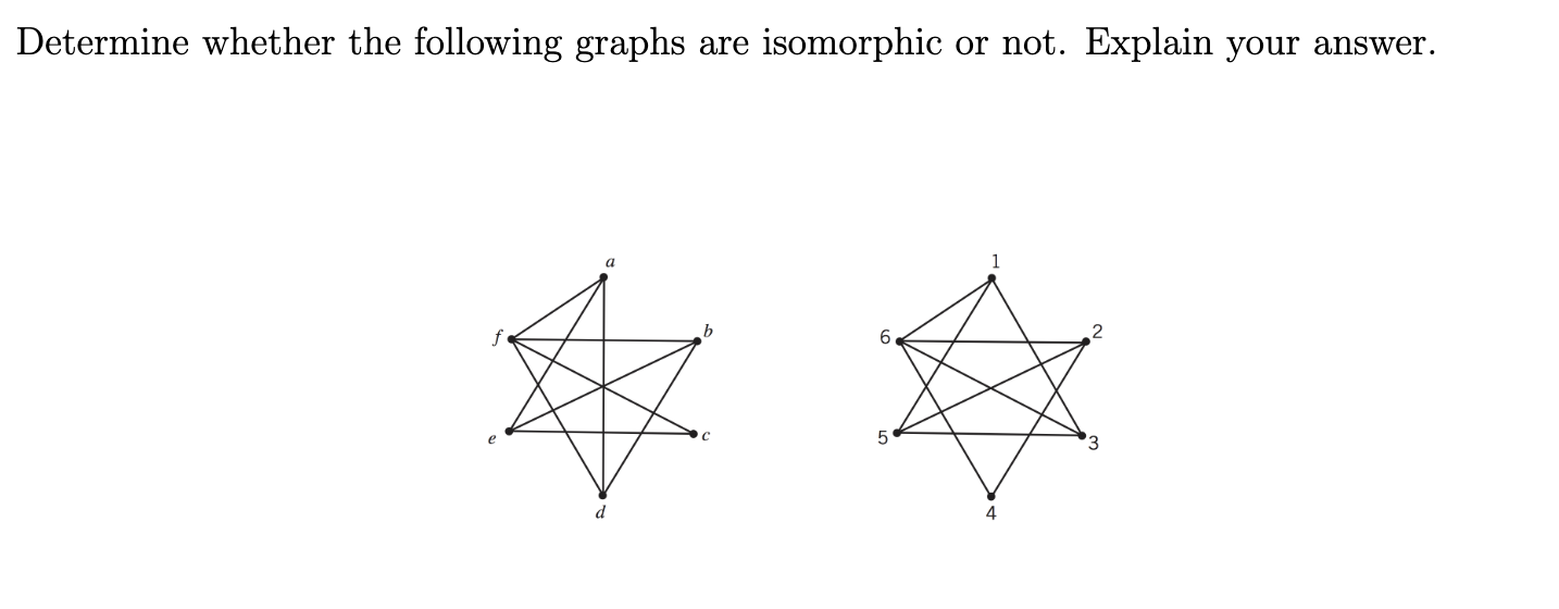 Solved Determine whether the following graphs are isomorphic | Chegg.com