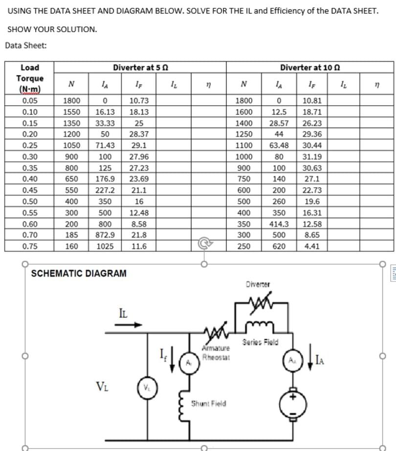 USING THE DATA SHEET AND DIAGRAM BELOW. SOLVE FOR THE | Chegg.com