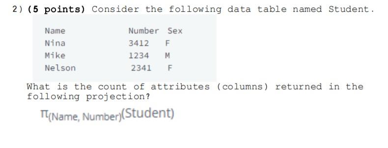 Solved 2) (5 points) Consider the following data table named | Chegg.com