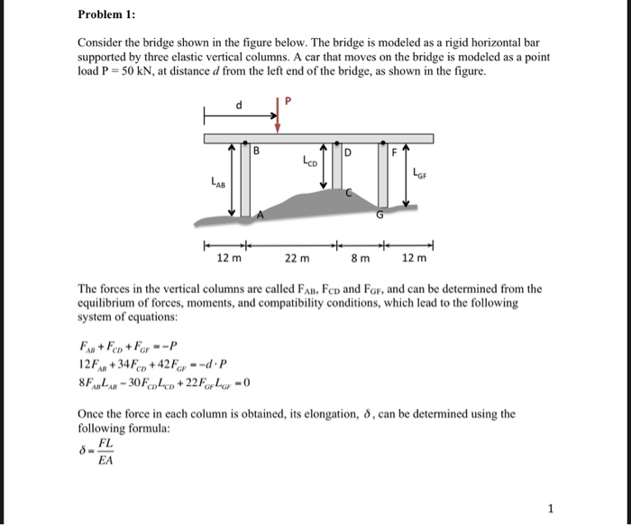 Problem 1: Consider the bridge shown in the figure | Chegg.com