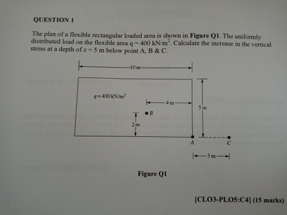 Solved QUESTION 1 The plan of a flexible rectangular loaded | Chegg.com
